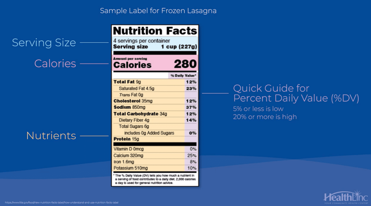 Patient Resources | Affordable Pediatrics Near North Judson | HealthLinc