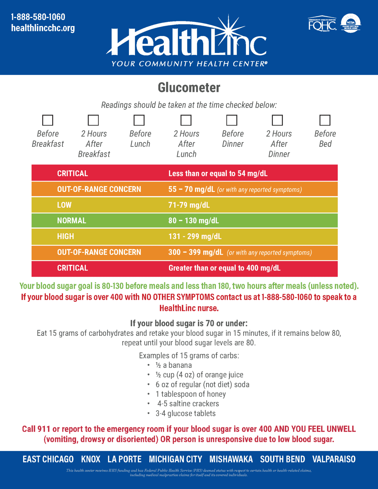 Resources | HealthLinc | Northern Indiana